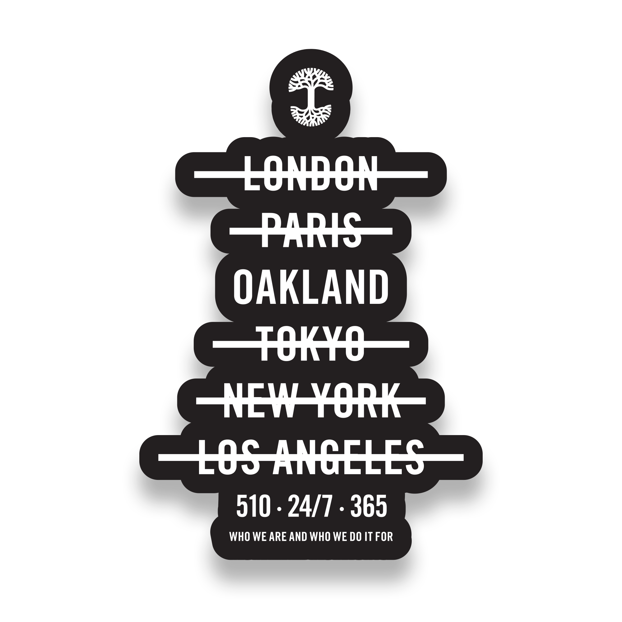 Who We Are Sticker 7858730139763